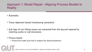 Incremental and Interactive Process Model Repair | PPTX