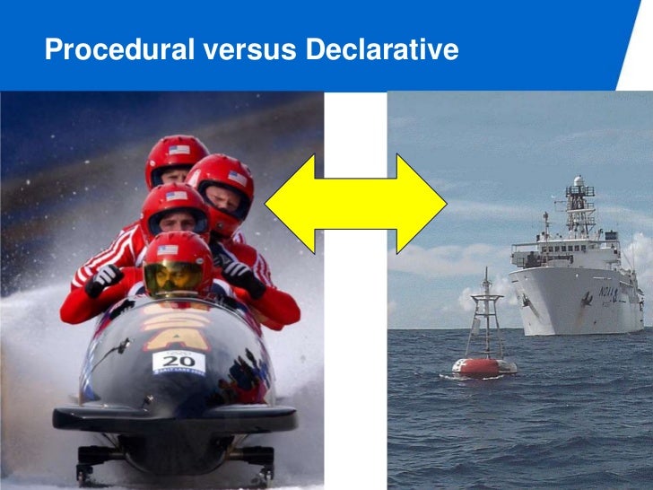 Configurable Declare Designing Customizable Flexible Models