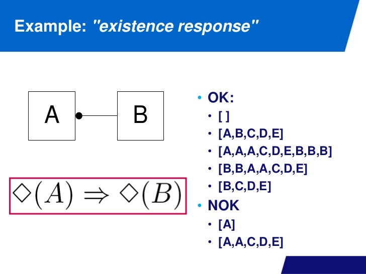 Configurable Declare Designing Customizable Flexible Models