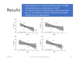 Using Maps for Interlinking Geospatial Linked Data | PPT
