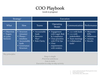 COO Playbook | PPTX