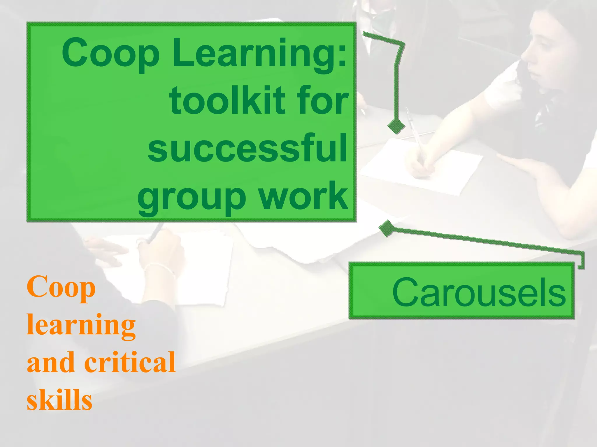 Coop+Learning+And+Critical+Skills+Presentation | PPT