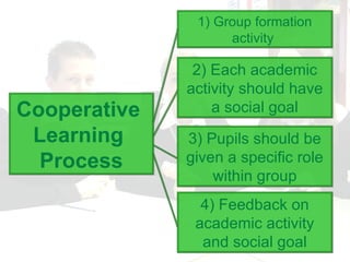 Coop+Learning+And+Critical+Skills+Presentation | PPT