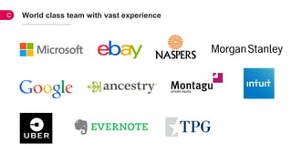 Coople - NOAH19 Berlin | PDF