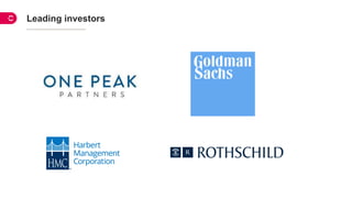 Coople - NOAH19 Berlin | PDF