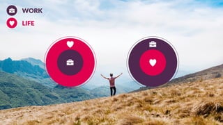 Coople - NOAH19 Berlin | PDF