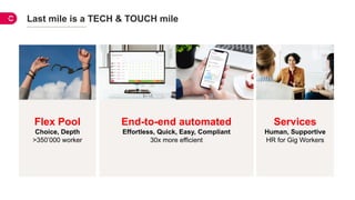 Coople - NOAH19 Berlin | PDF