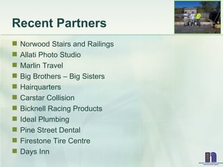 Coop promotional slideshow | PPT