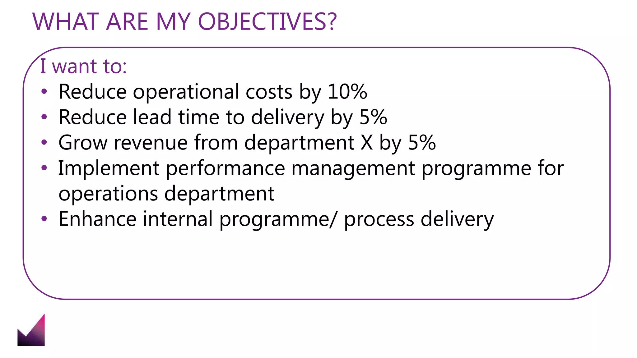 Introducing the COO | PPTX