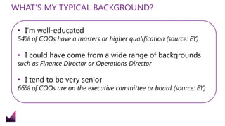 Introducing the COO | PPTX