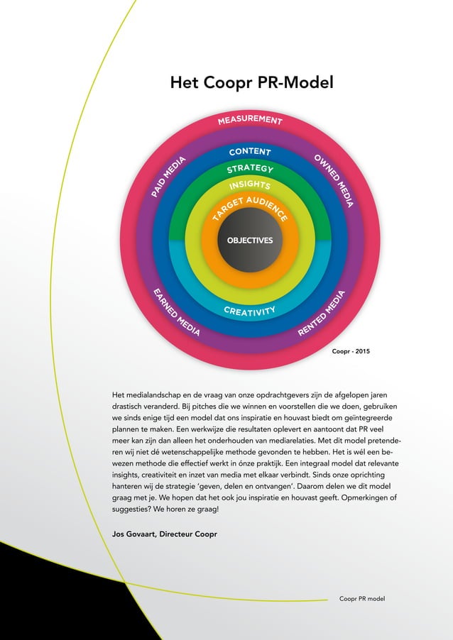 White Paper Coopr Model | PDF