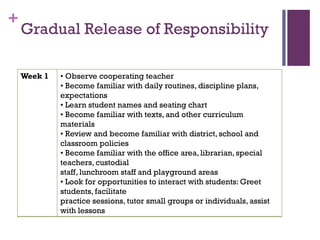 Coop teacher 1 | PPT