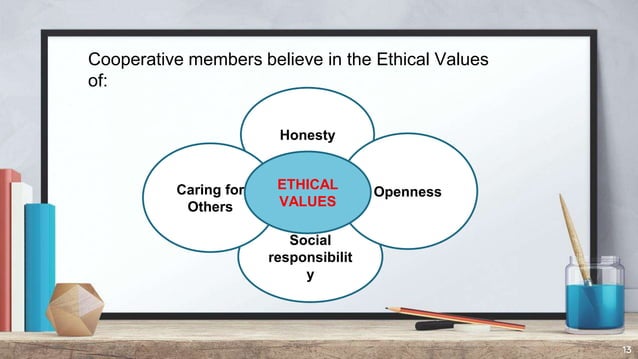 Coop Values | PPTX | Business | Business and Finance