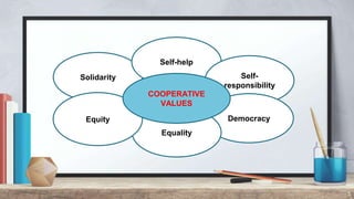 Coop Values | PPTX
