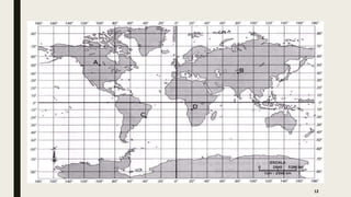 Aula de Coordenadas Geograficas 1 anos.pptx