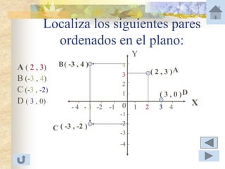 Coordenadas en el plano | PPSX