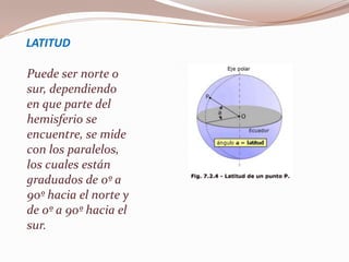 Coordenadas Geograficas | PPTX