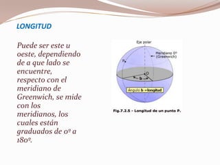 Coordenadas Geograficas | PPTX