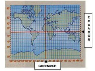 Coordenadas geograficas | PPTX