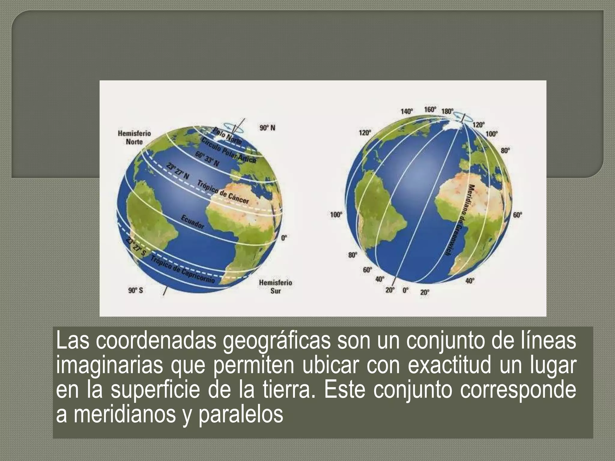 Coordenadas geográficas Quinto B.P. | PPTX