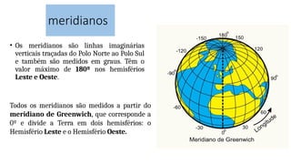 coordenadas geográficas/ apresentação em slide 6º ANO | PPTX