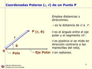 Coordenadas polares | PPT