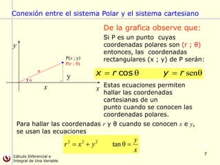 Coordenadas polares | PPT
