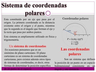 Sistema de Coordenadas Polares | PPTX