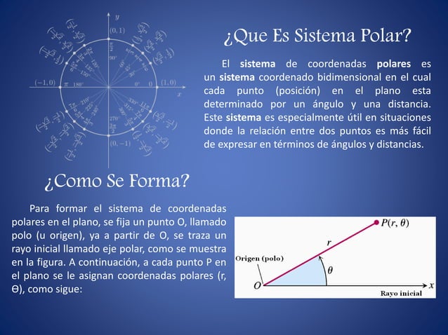 Coordenadas Polares | PPT