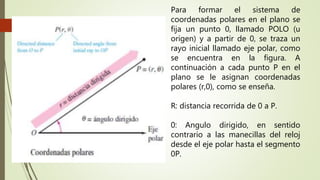 Coordenadas polares | PPTX