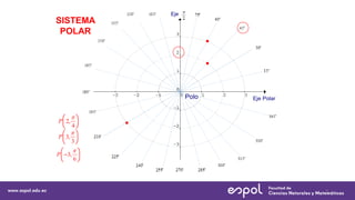 COORDENADAS POLARES.pptx