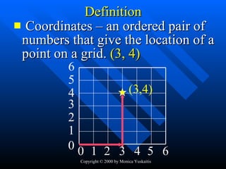 Coordinate Geometry | PPS