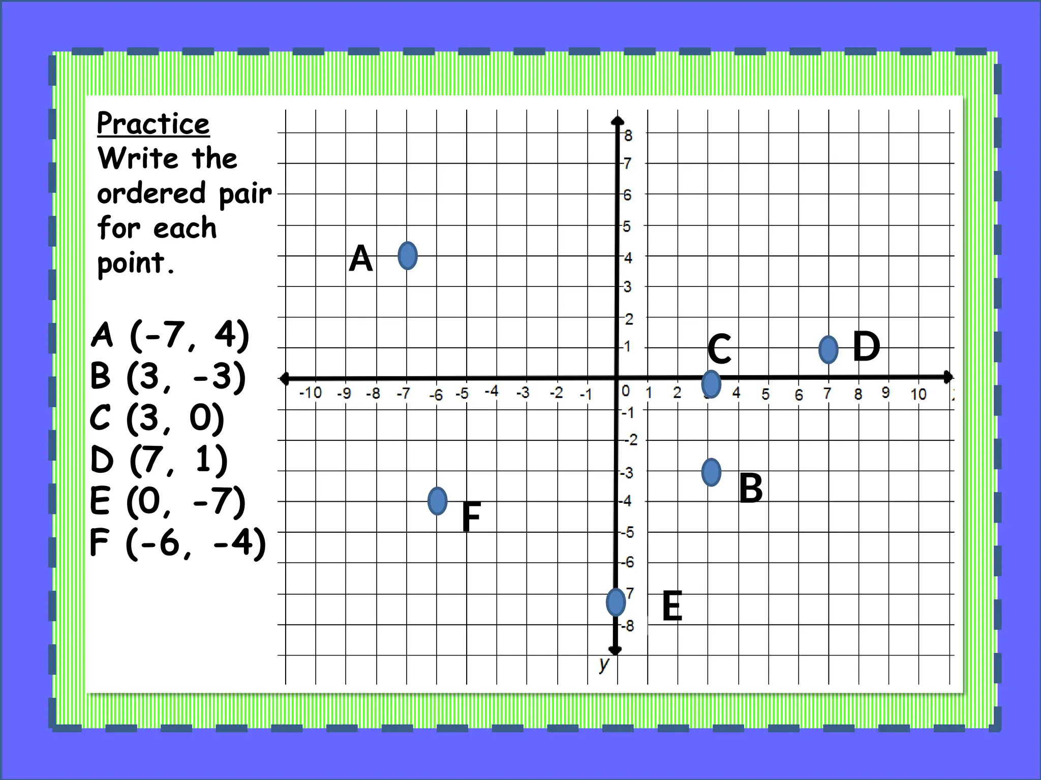 Coordinate-Graphing-Quad-and-reading-op-PPT-1.pptx | Geography | Science