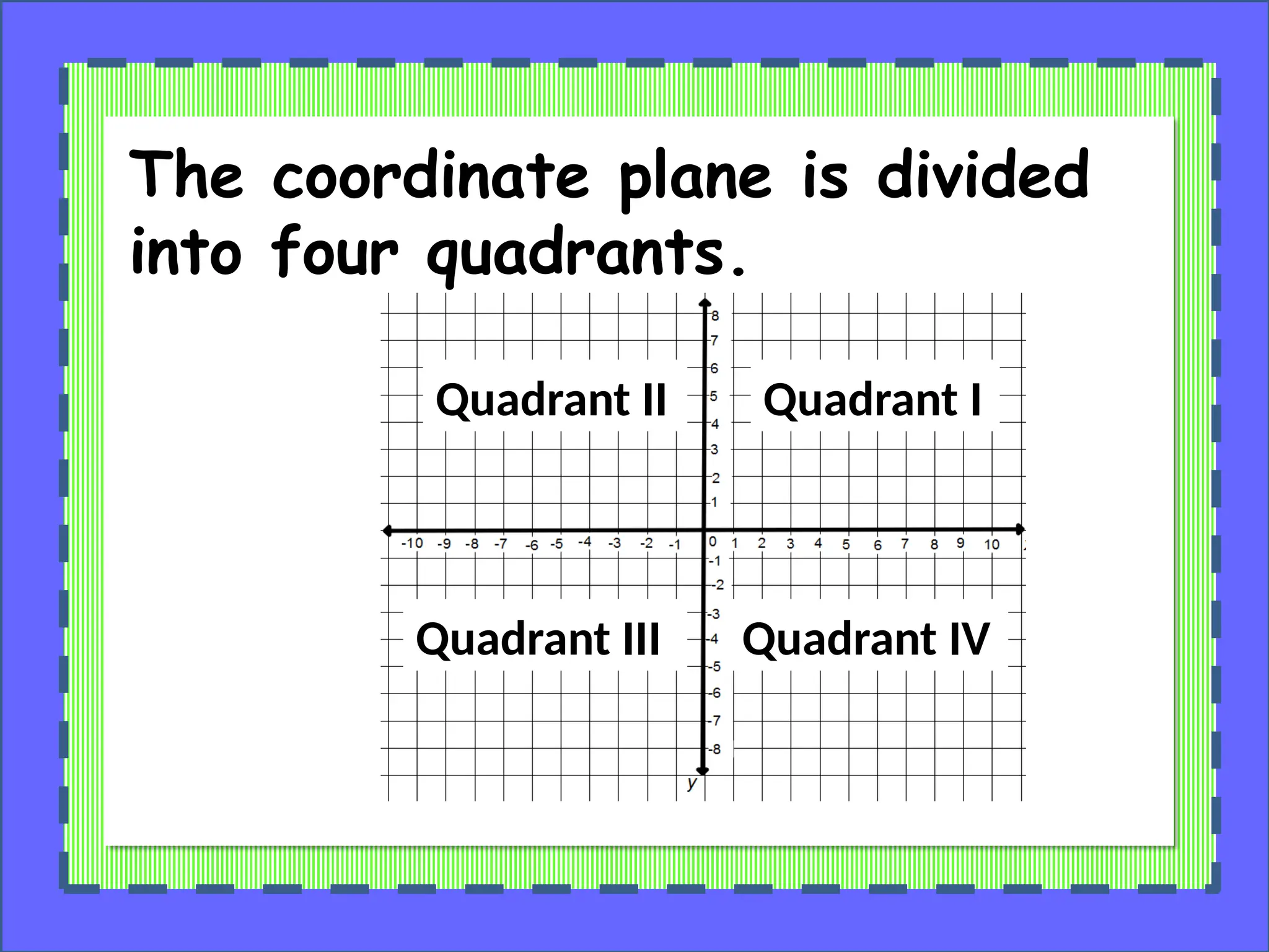 Coordinate-Graphing-Quad-and-reading-op-PPT-1.pptx | Geography | Science