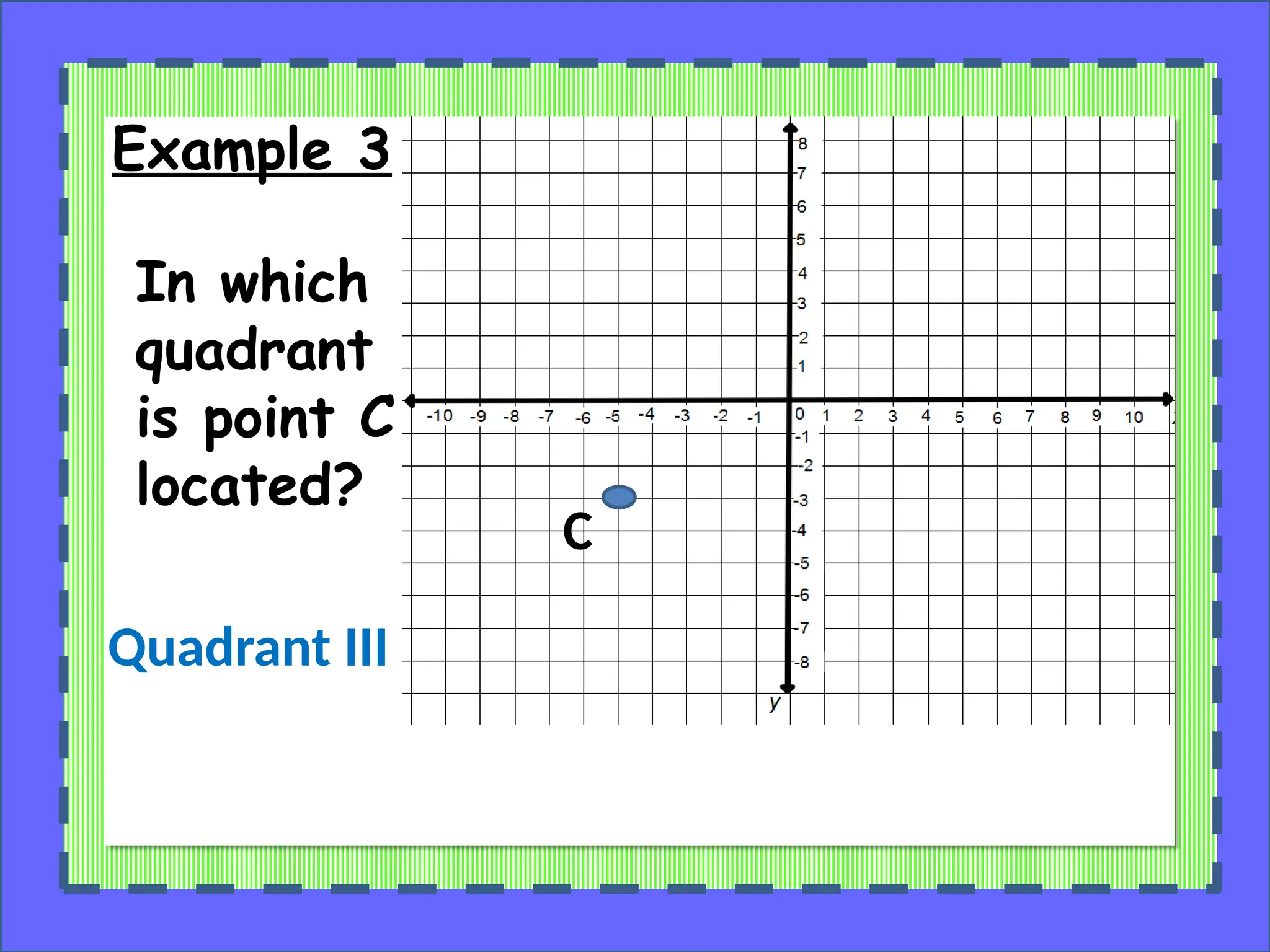 Coordinate-Graphing-Quad-and-reading-op-PPT-1.pptx