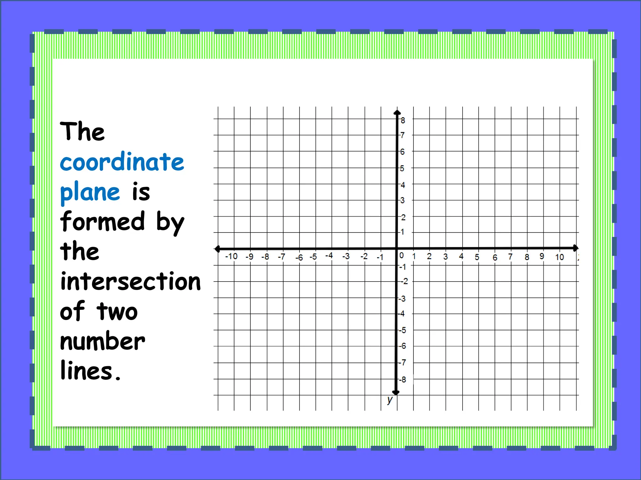 Coordinate-Graphing-Quad-and-reading-op-PPT-1.pptx | Geography | Science