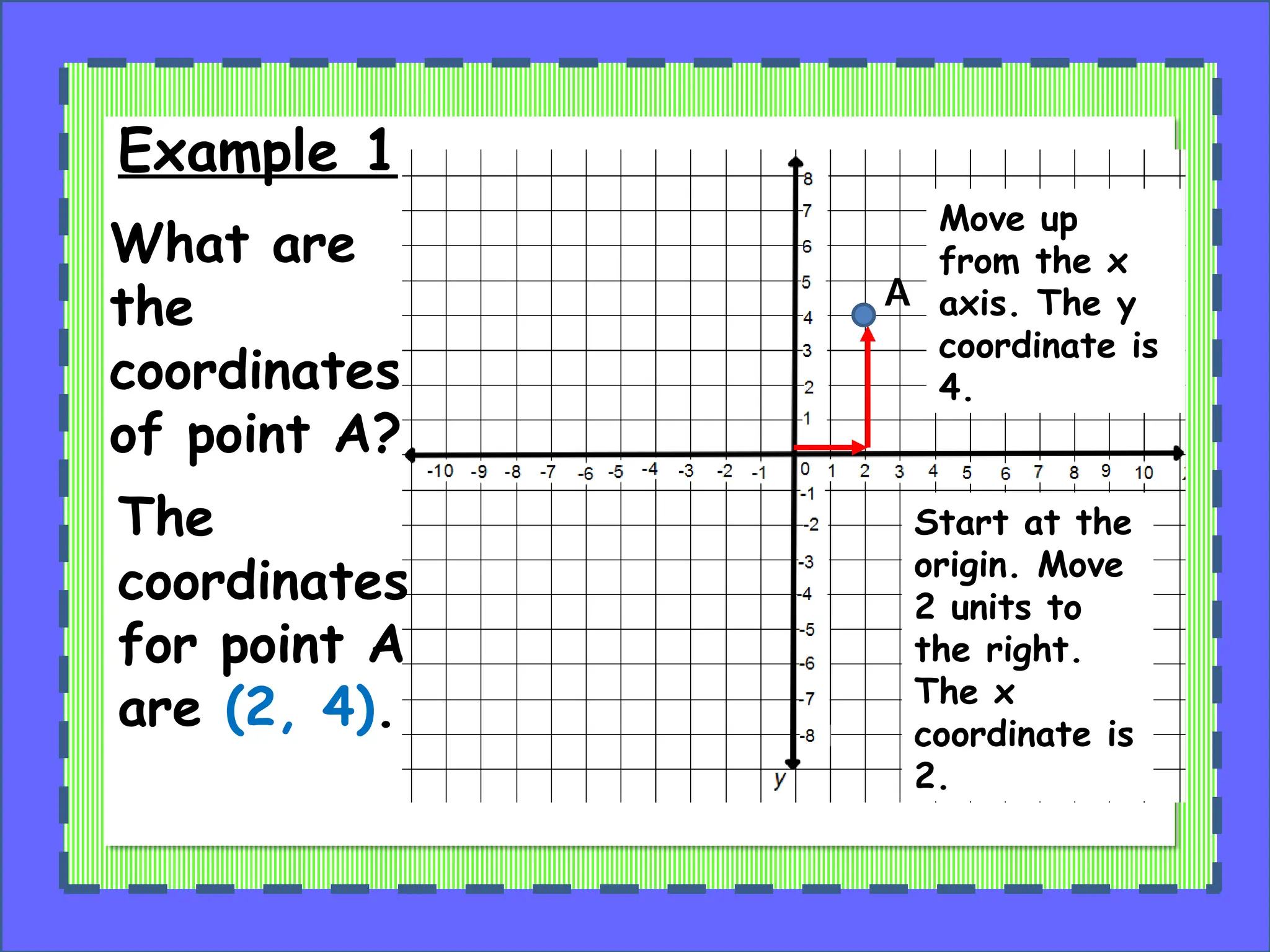 Coordinate-Graphing-Quad-and-reading-op-PPT-1.pptx | Geography | Science