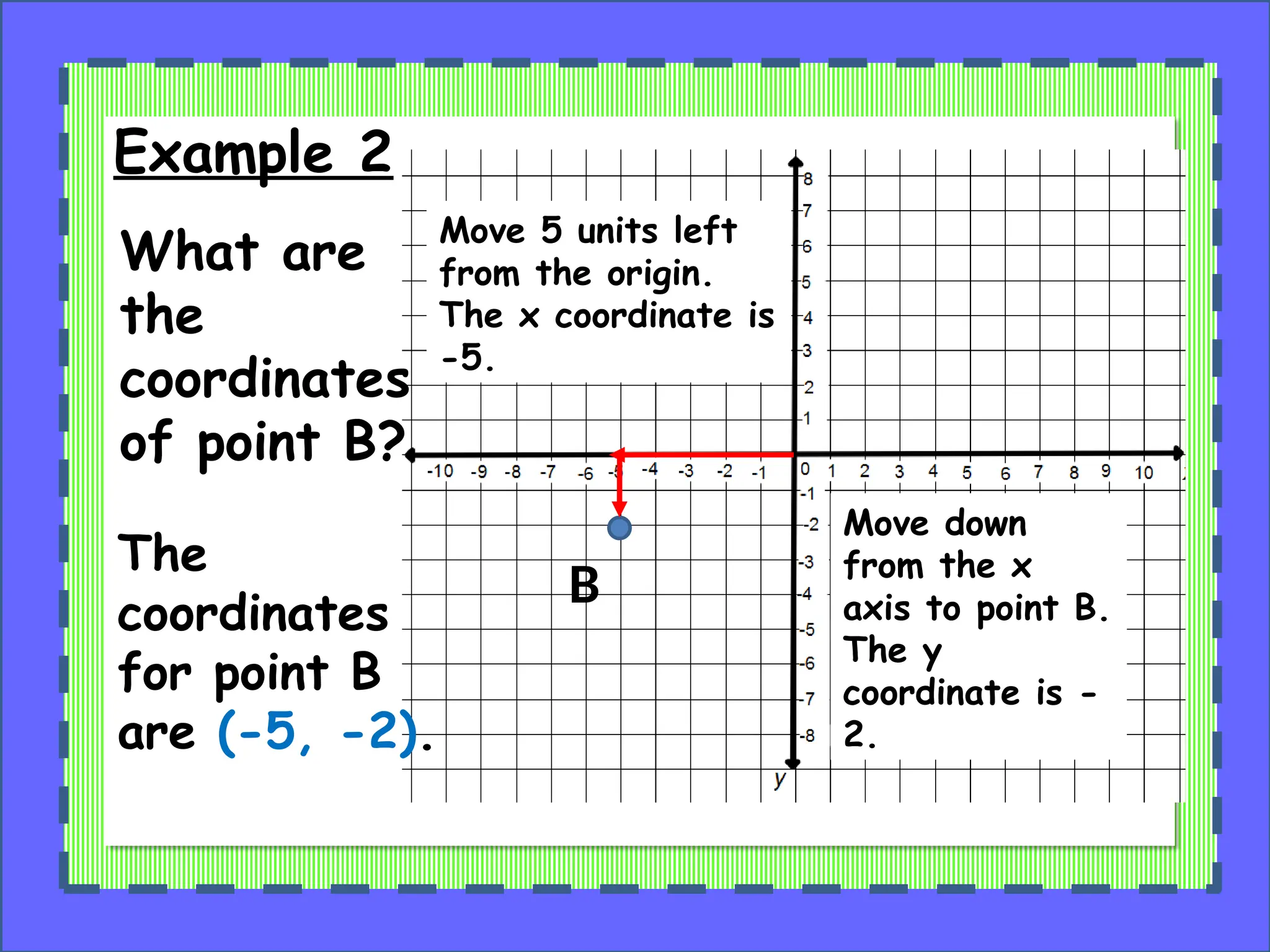Coordinate-Graphing-Quad-and-reading-op-PPT-1.pptx | Geography | Science
