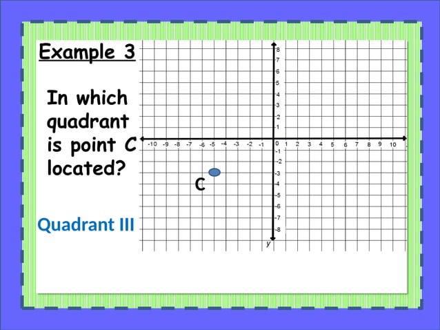 Coordinate-Graphing-Quad-and-reading-op-PPT-1.pptx | Geography | Science