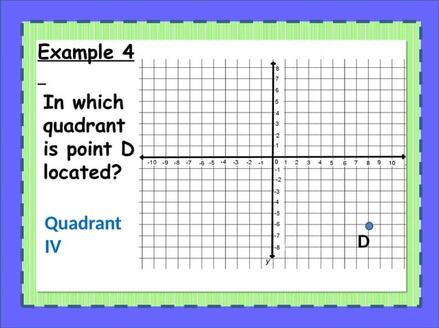 Coordinate-Graphing-Quad-and-reading-op-PPT-1.pptx | Geography | Science