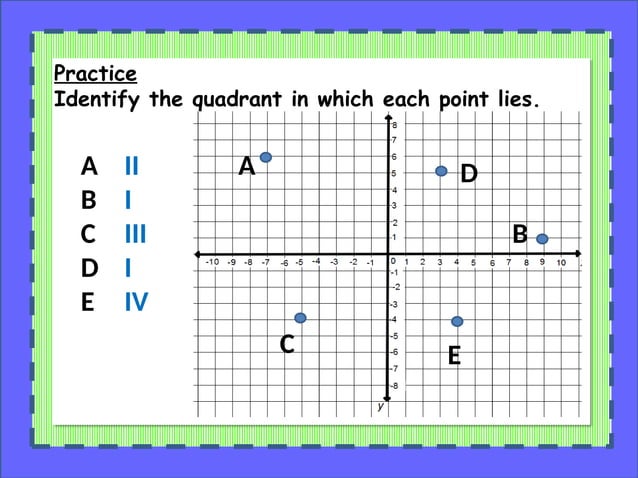 Coordinate-Graphing-Quad-and-reading-op-PPT-1.pptx | Geography | Science