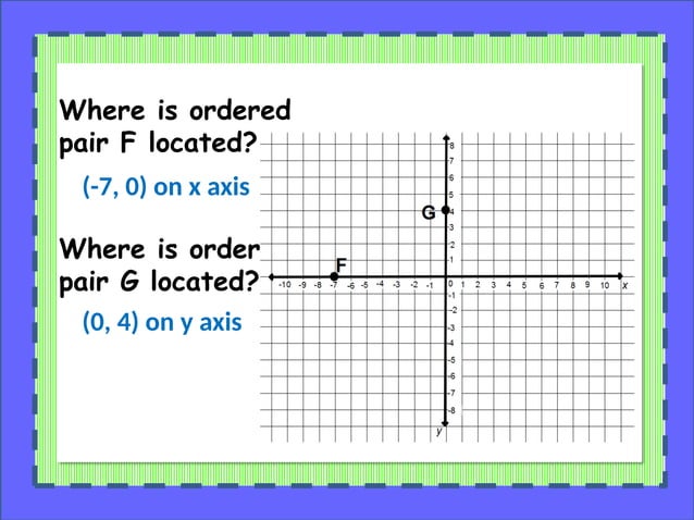 Coordinate-Graphing-Quad-and-reading-op-PPT-1.pptx | Geography | Science