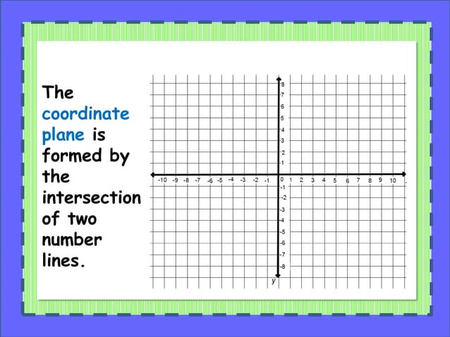Coordinate-Graphing-Quad-and-reading-op-PPT-1.pptx | Geography | Science
