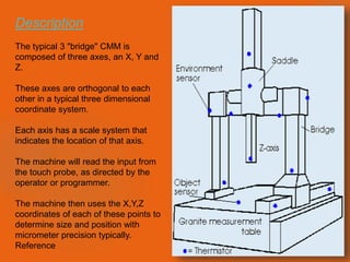 coordinate-measuring-machine final.pptx