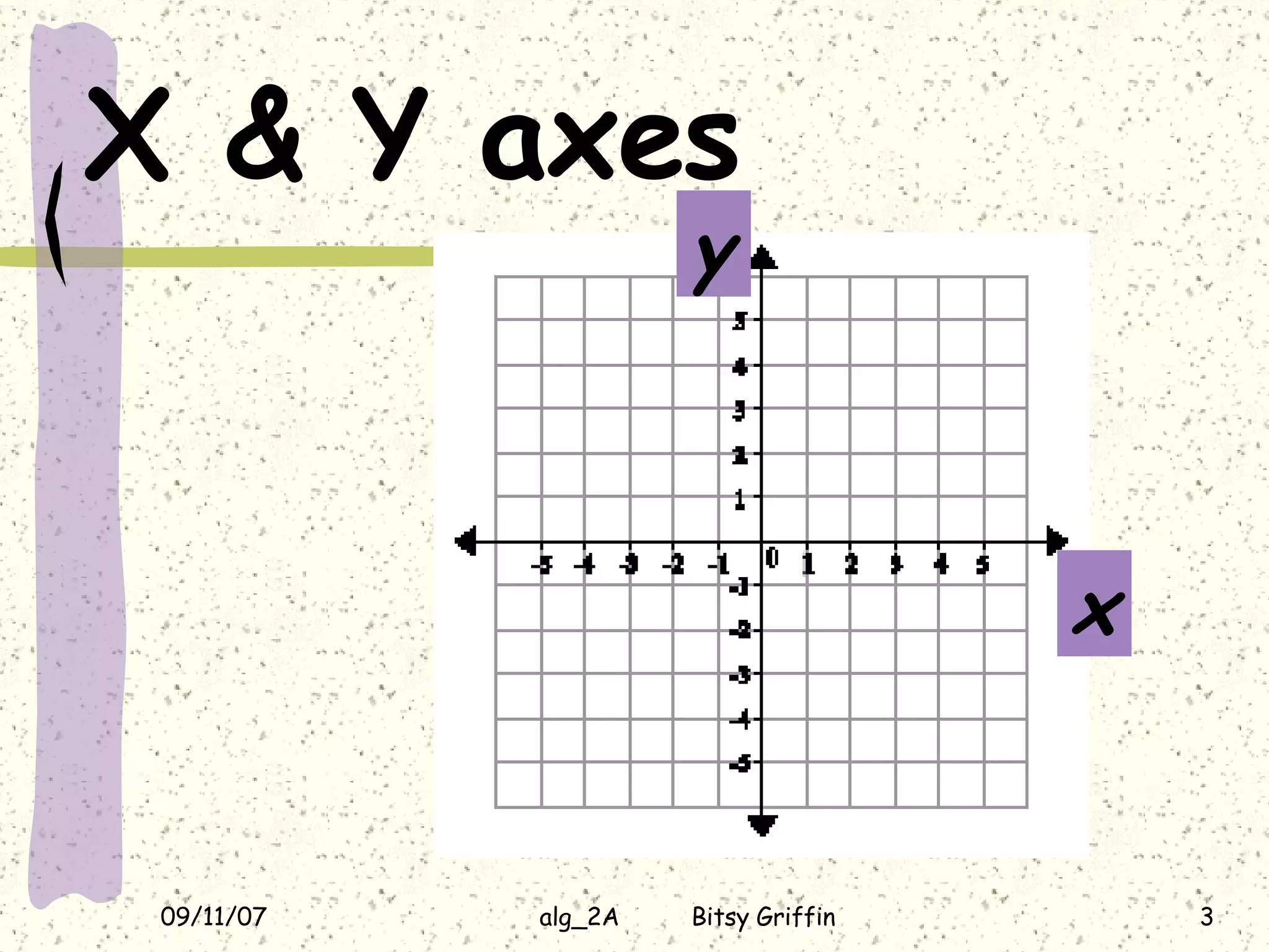 Coordinate Plane | PPT