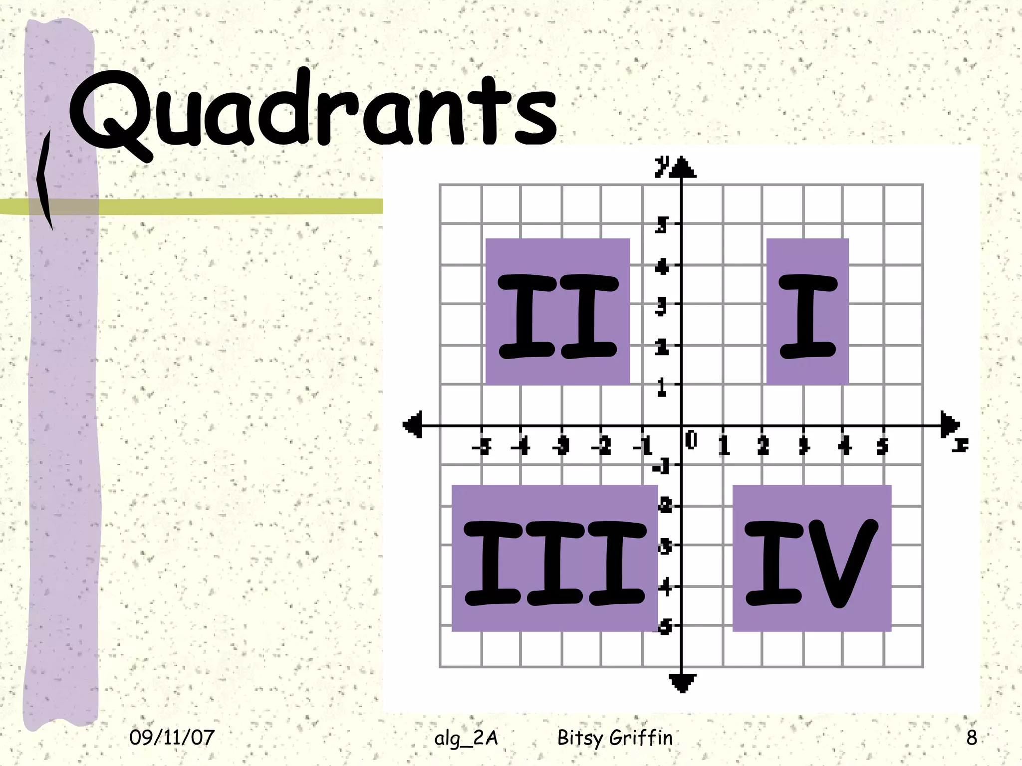Coordinate Plane | PPT