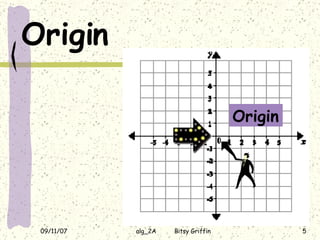 Coordinate Plane | PPT