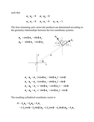 Coordinate and unit vector | PDF