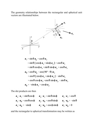 Coordinate and unit vector | PDF