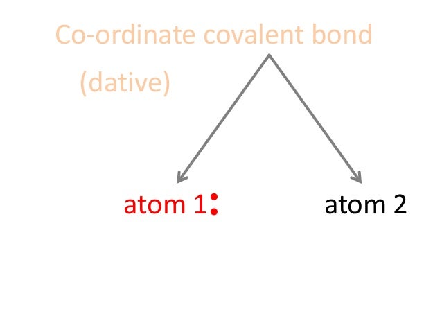 Coordinate bonds